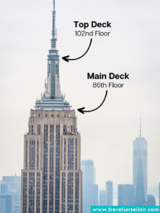 Empire State Building: 86th Floor vs 102nd Floor Comparison